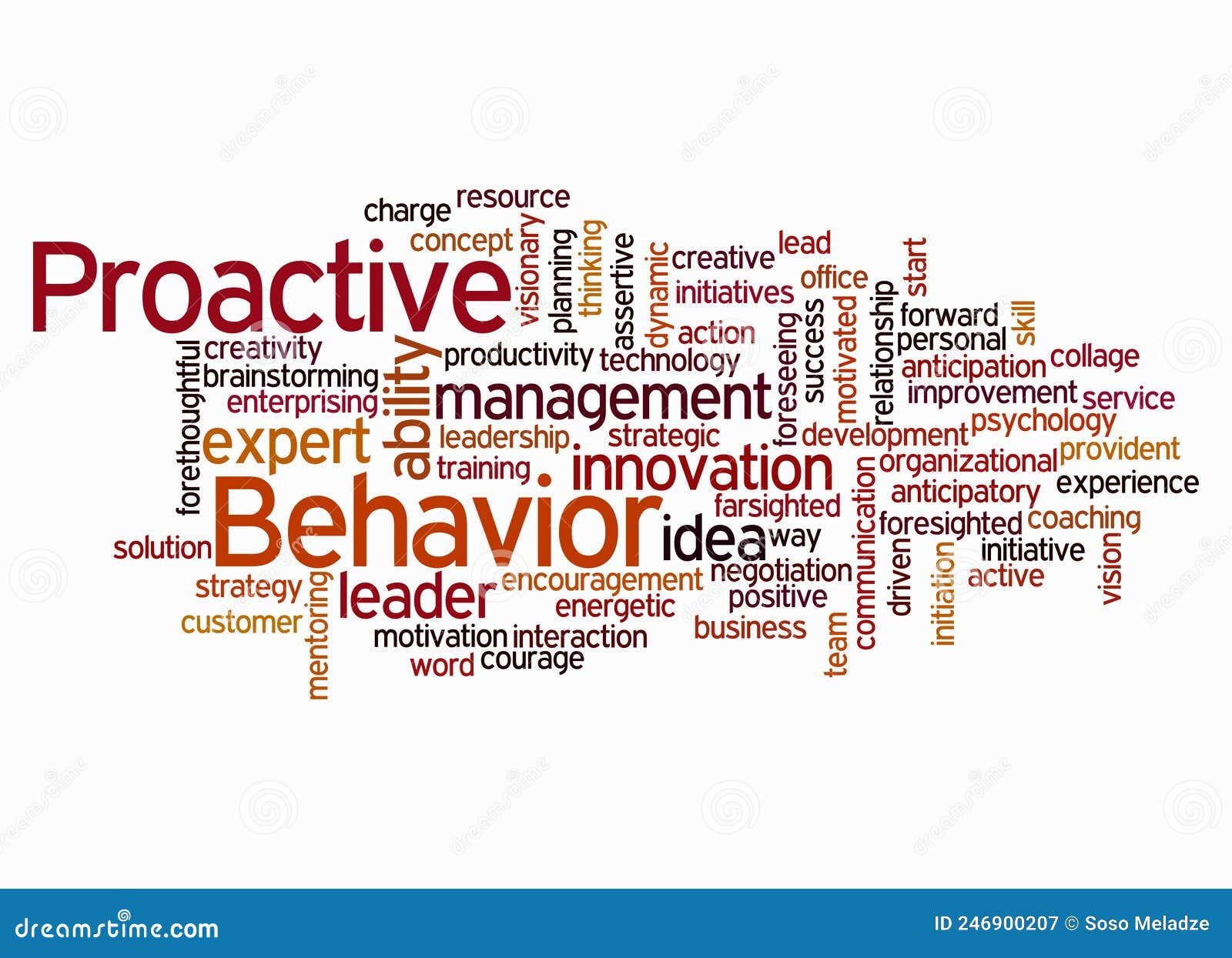 Word Cloud with PROACTIVE BEHAVIOR Concept Create with Text only Stock ...