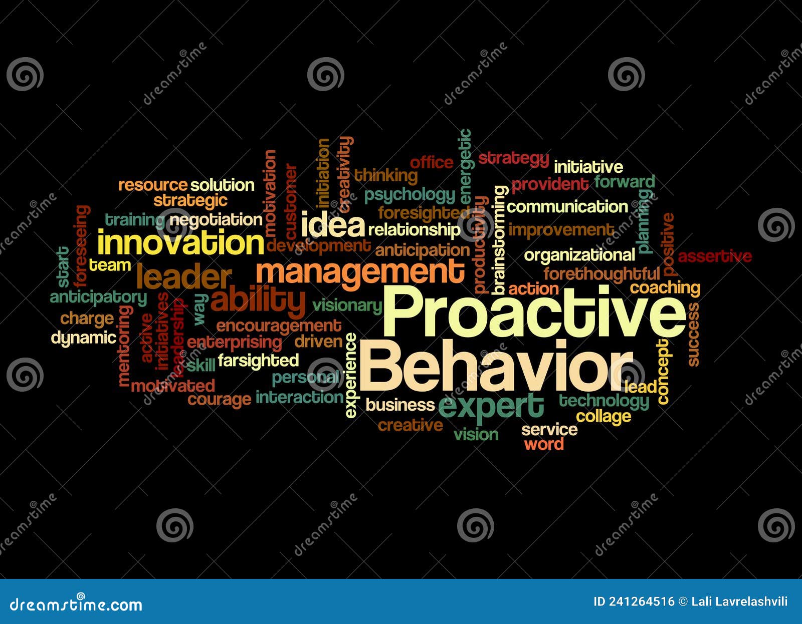 Word Cloud with PROACTIVE BEHAVIOR Concept, Isolated on a Black ...
