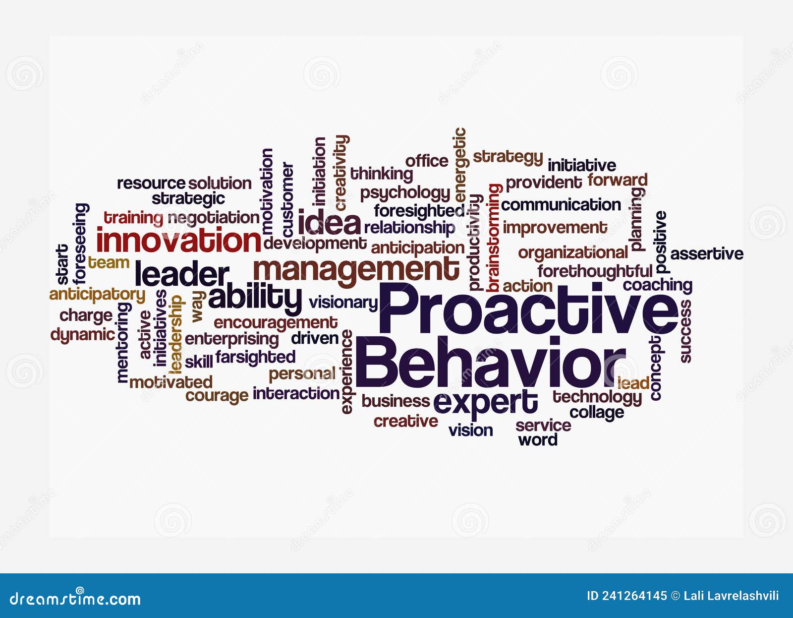 Word Cloud with PROACTIVE BEHAVIOR Concept, Isolated on a White ...