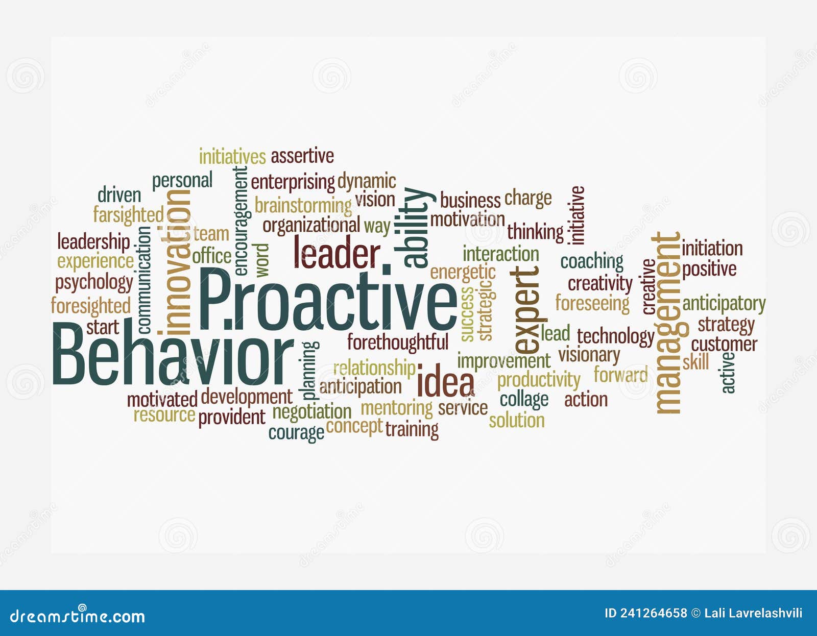 Word Cloud with PROACTIVE BEHAVIOR Concept, Isolated on a White ...