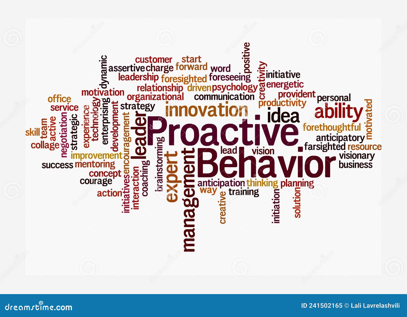 Word Cloud with PROACTIVE BEHAVIOR Concept, Isolated on a White ...