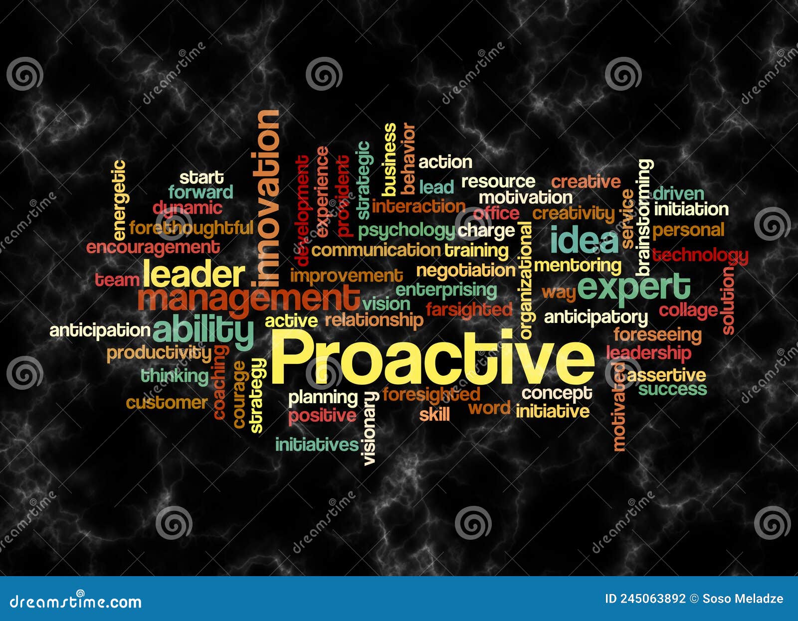 Word Cloud with PROACTIVE Concept Create with Text only Stock ...