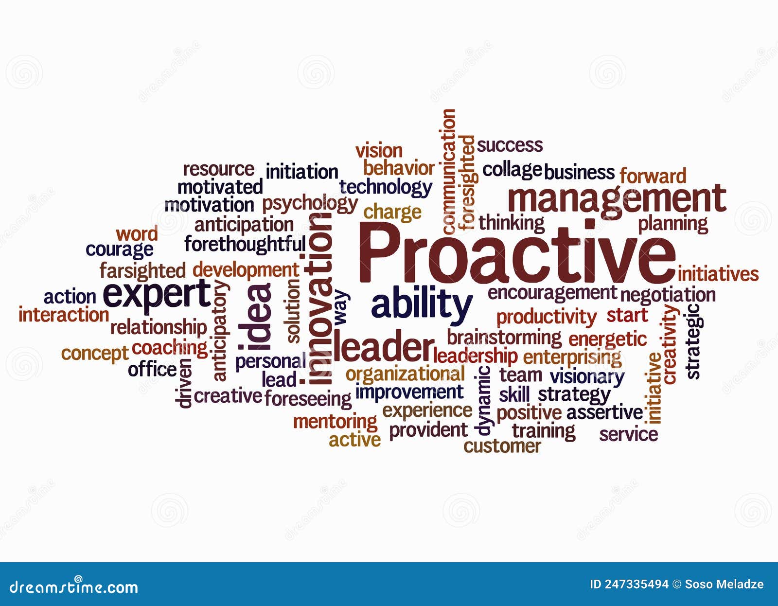 Word Cloud with PROACTIVE Concept Create with Text only Stock ...