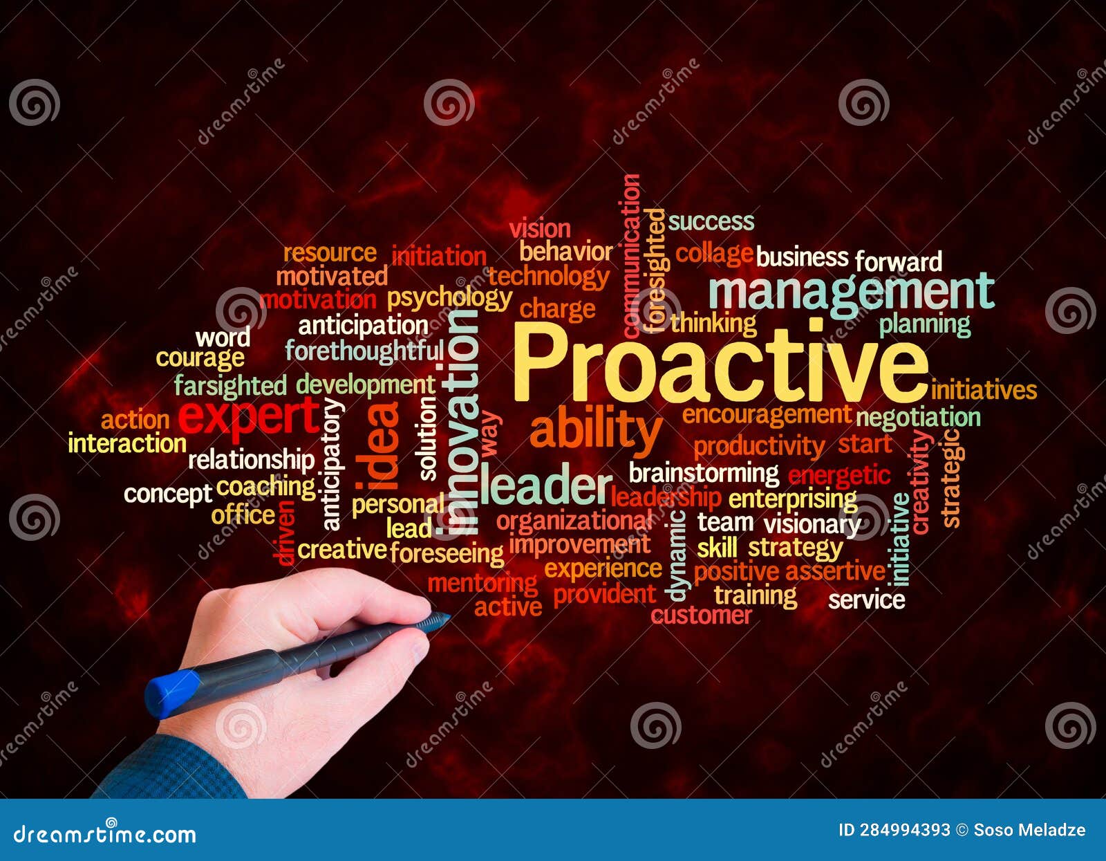Word Cloud with PROACTIVE Concept Create with Text only Stock Image ...
