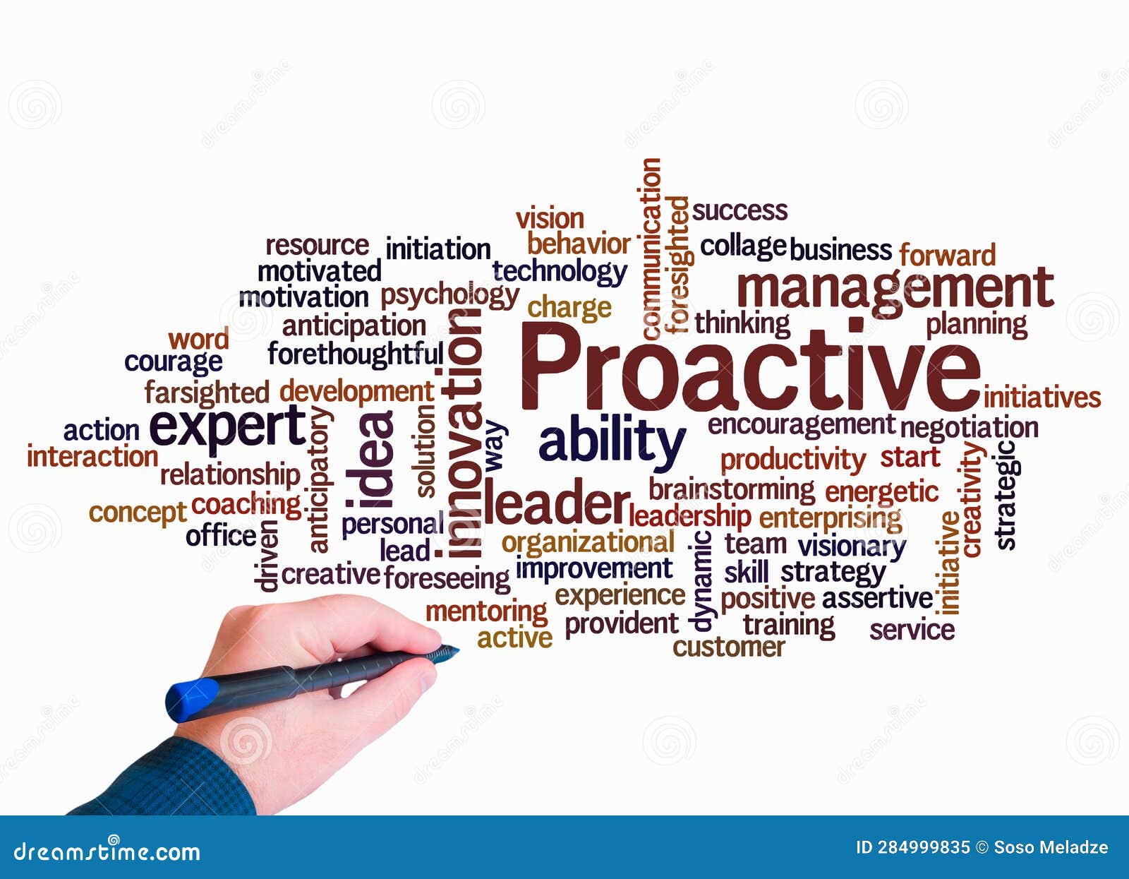 Word Cloud with PROACTIVE Concept Create with Text only Stock Image ...