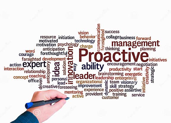 Word Cloud with PROACTIVE Concept Create with Text only Stock Image ...