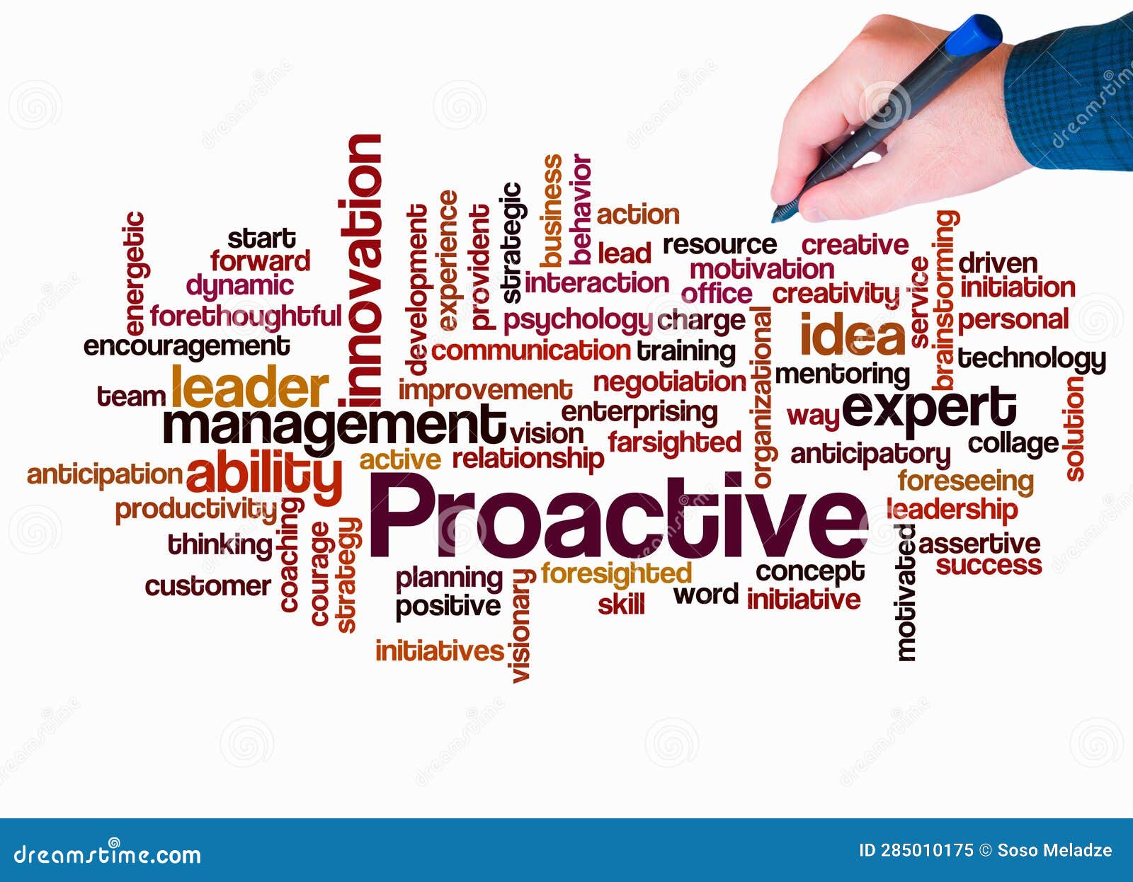 Word Cloud with PROACTIVE Concept Create with Text only Stock Image ...