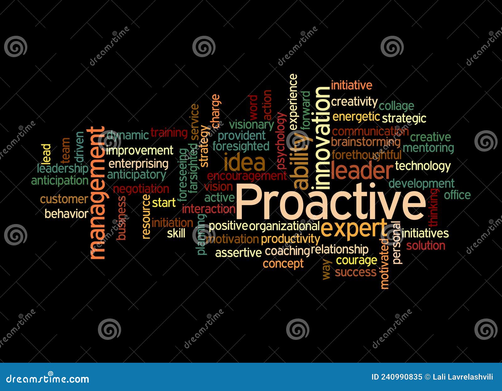 Word Cloud with PROACTIVE Concept, Isolated on a Black Background Stock ...