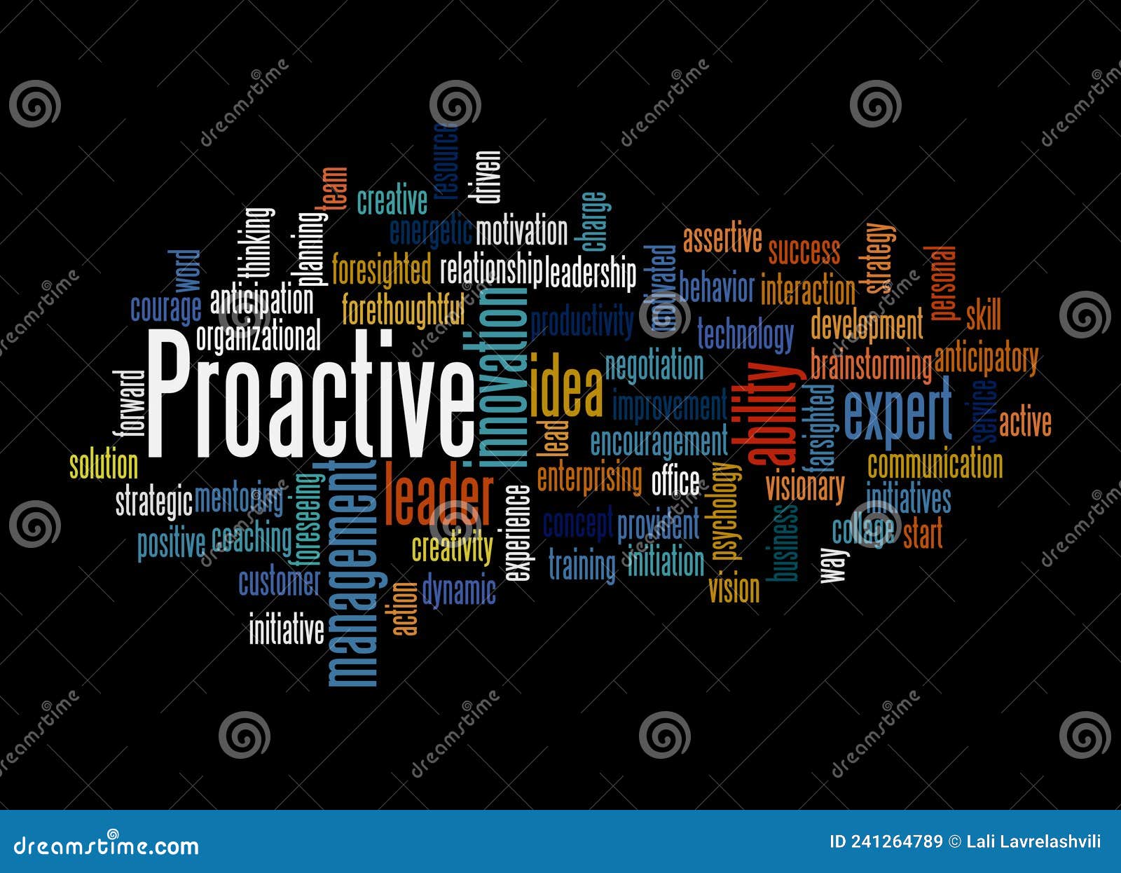 Word Cloud with PROACTIVE Concept, Isolated on a Black Background Stock ...