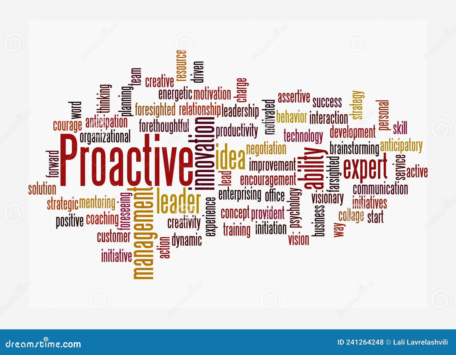 Word Cloud with PROACTIVE Concept, Isolated on a White Background Stock ...
