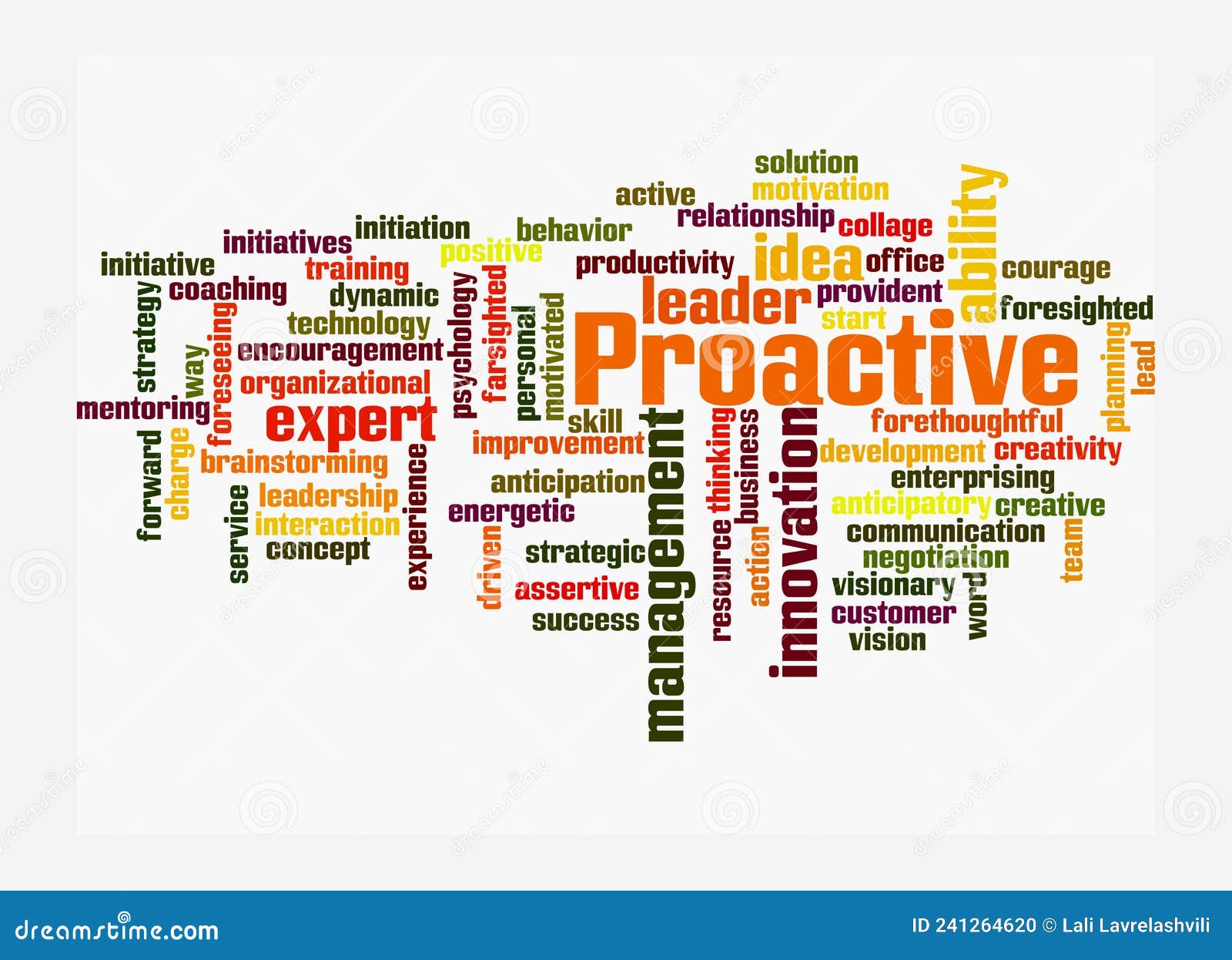 Word Cloud with PROACTIVE Concept, Isolated on a White Background Stock ...