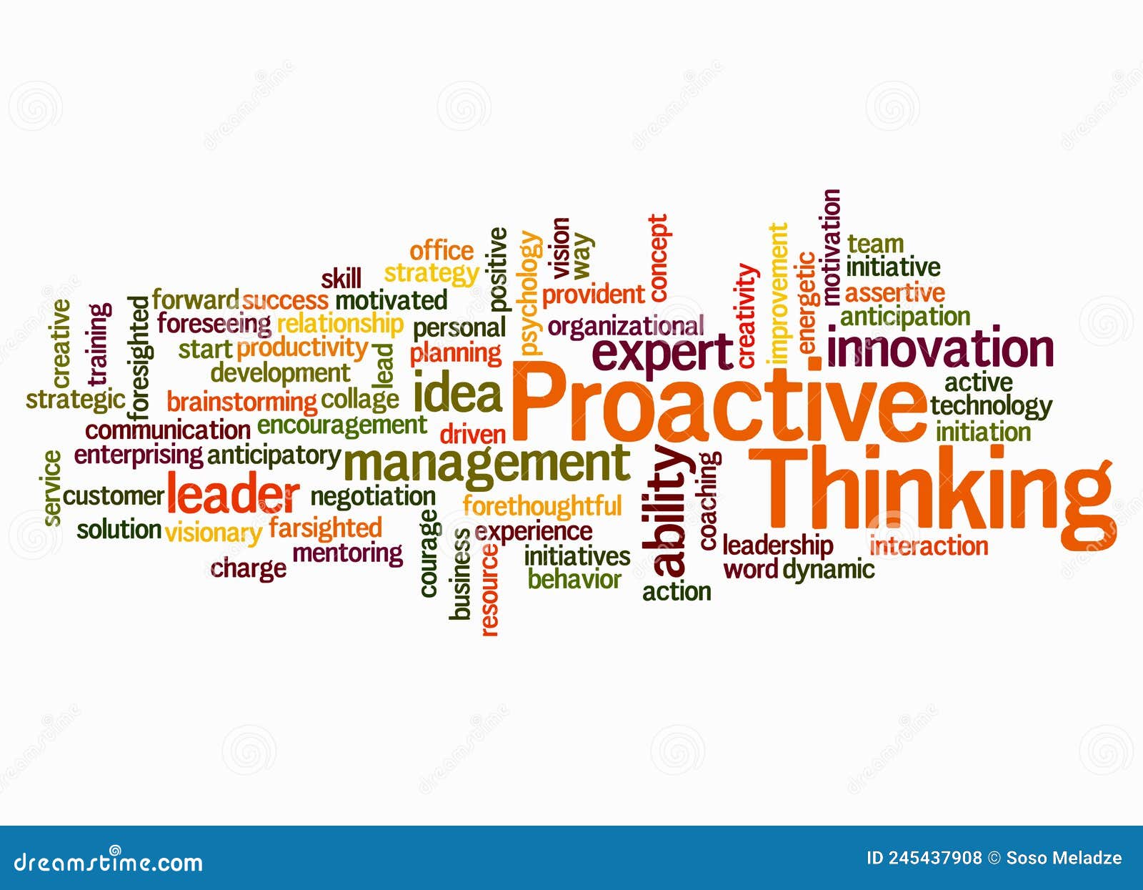 Word Cloud with PROACTIVE THINKING Concept Create with Text only Stock ...