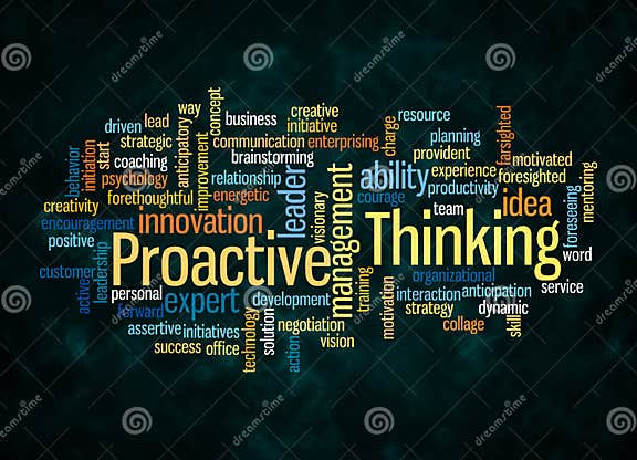 Word Cloud with PROACTIVE THINKING Concept Create with Text only Stock ...