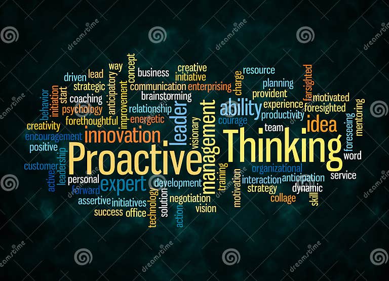 Word Cloud with PROACTIVE THINKING Concept Create with Text only Stock ...