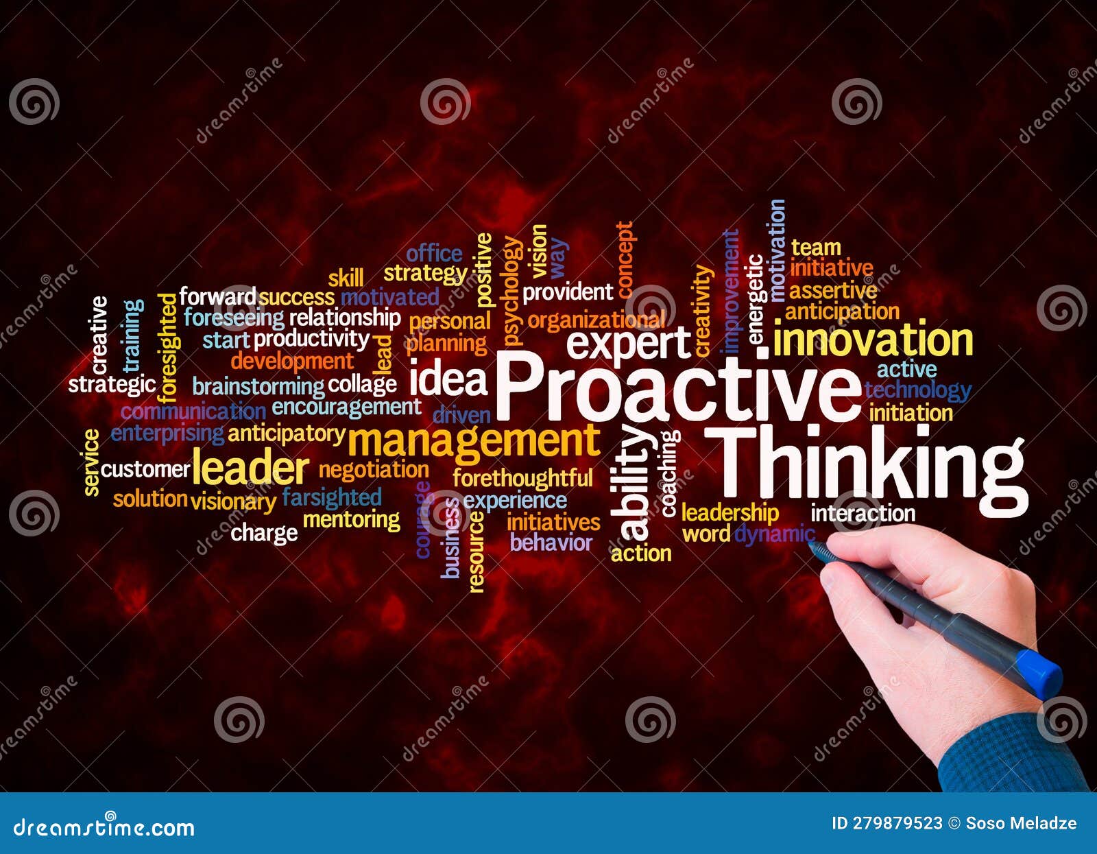 Word Cloud with PROACTIVE THINKING Concept Create with Text only Stock ...