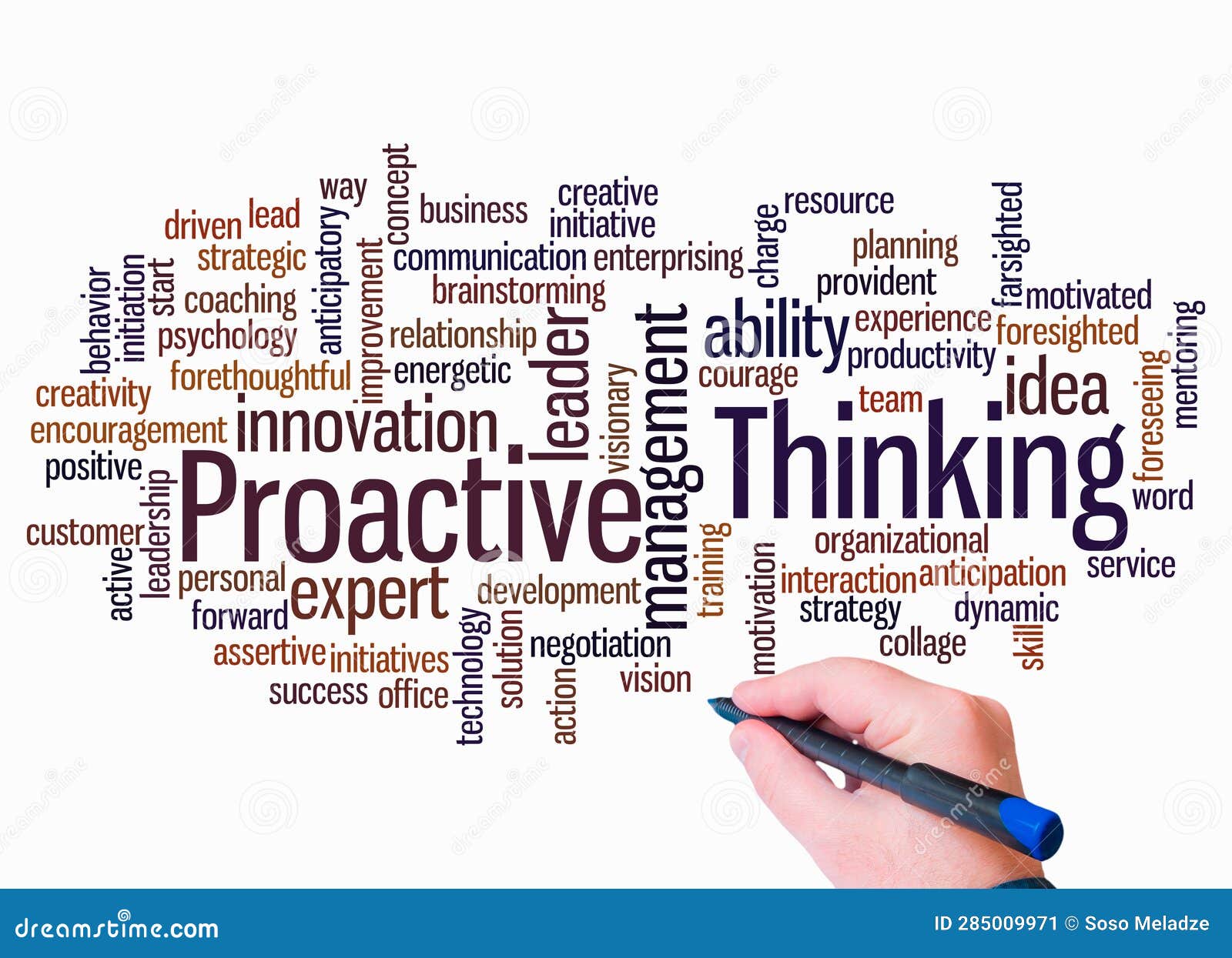 Word Cloud with PROACTIVE THINKING Concept Create with Text only Stock ...
