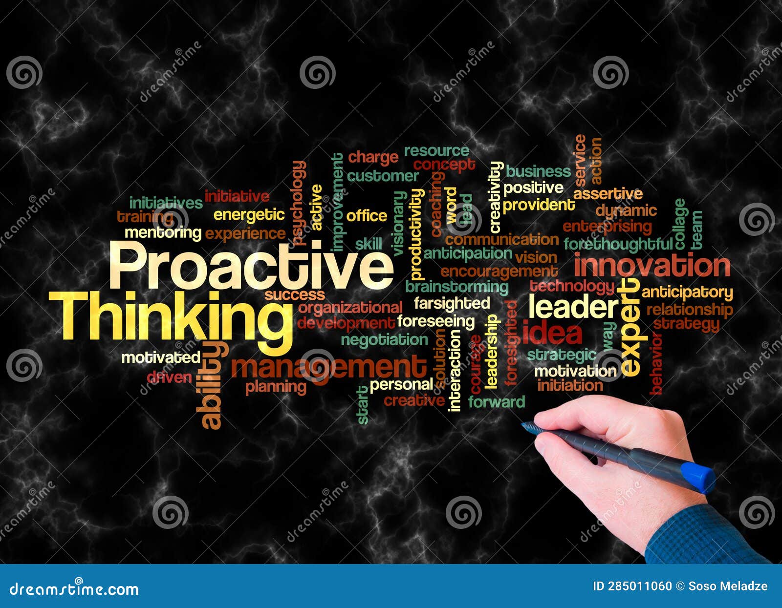 Word Cloud with PROACTIVE THINKING Concept Create with Text only Stock ...