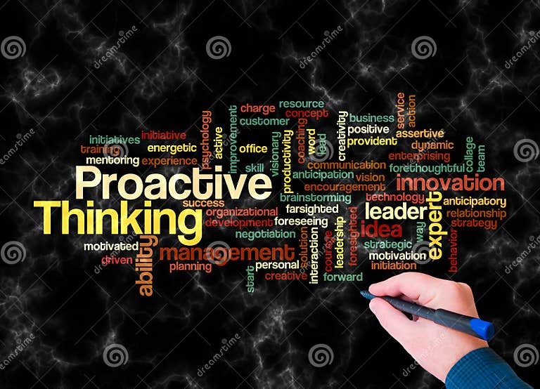 Word Cloud with PROACTIVE THINKING Concept Create with Text only Stock ...