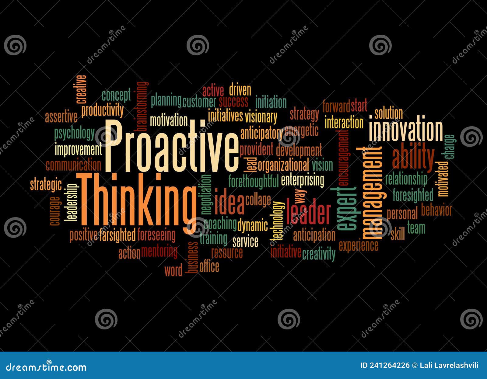 Word Cloud with PROACTIVE THINKING Concept, Isolated on a Black ...