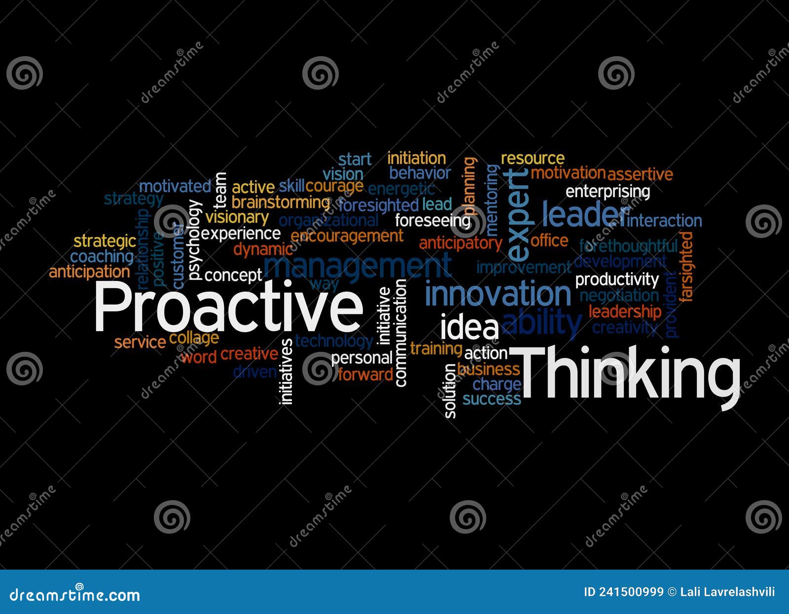 Word Cloud with PROACTIVE THINKING Concept, Isolated on a Black ...