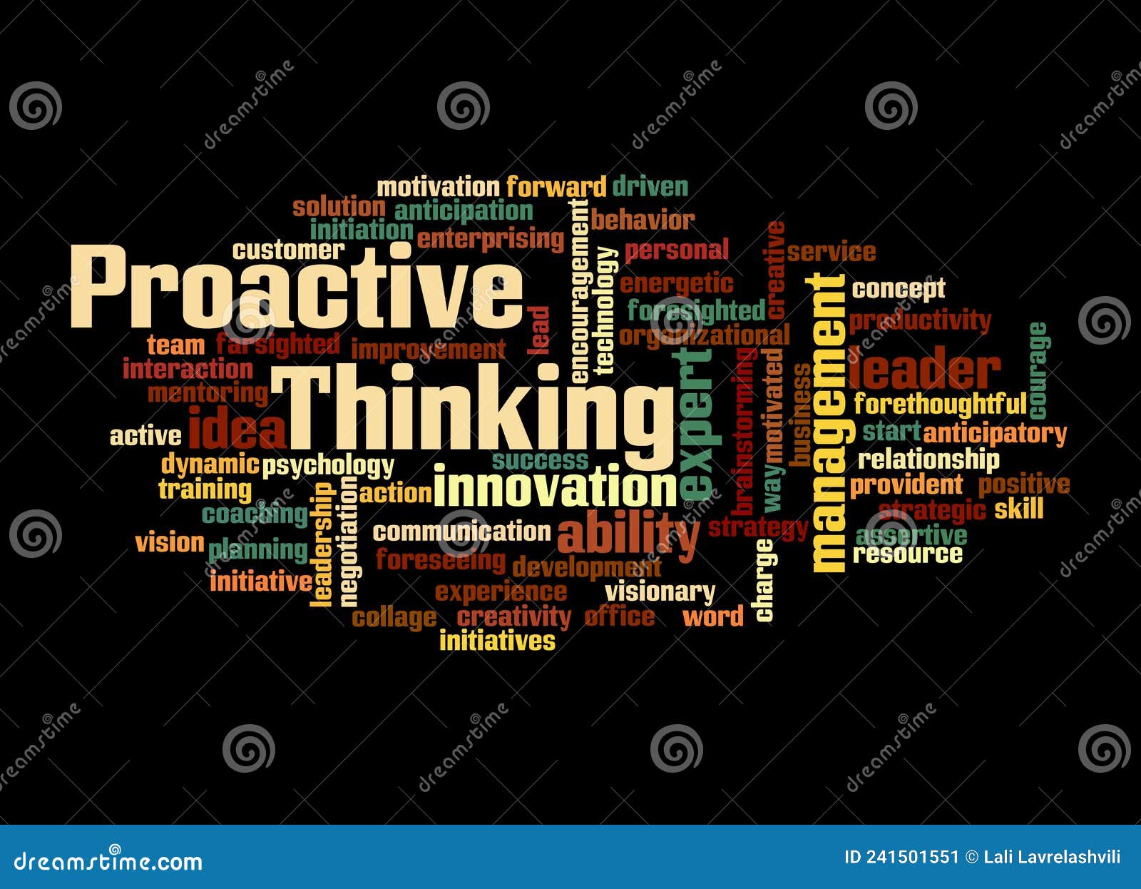Word Cloud with PROACTIVE THINKING Concept, Isolated on a Black ...