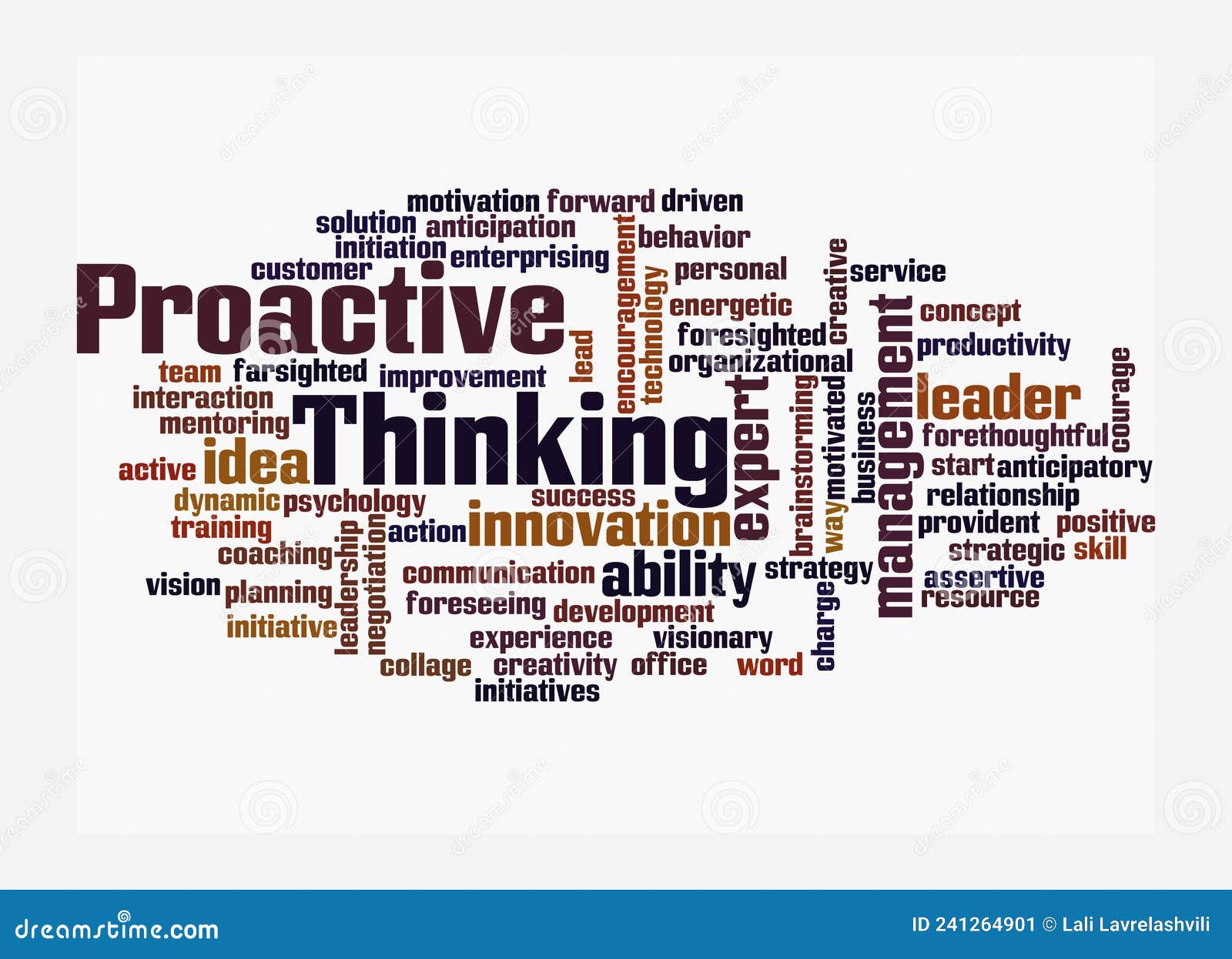 Word Cloud with PROACTIVE THINKING Concept, Isolated on a White ...