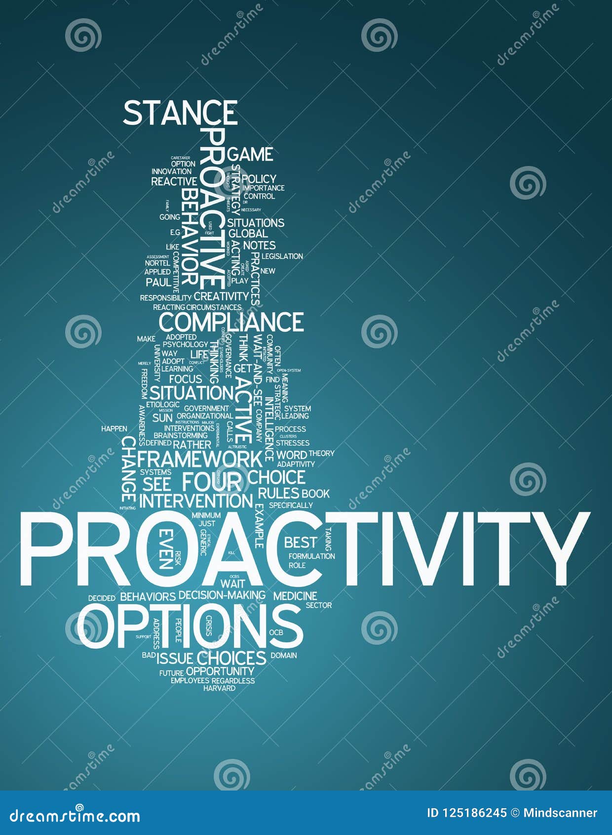 Word Cloud Proactivity stock illustration. Illustration of anticipatory ...