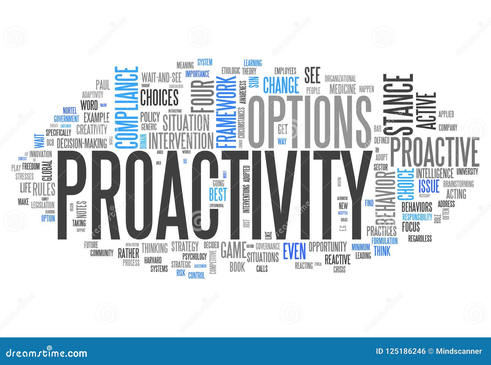 Word Cloud Proactivity stock illustration. Illustration of charge ...