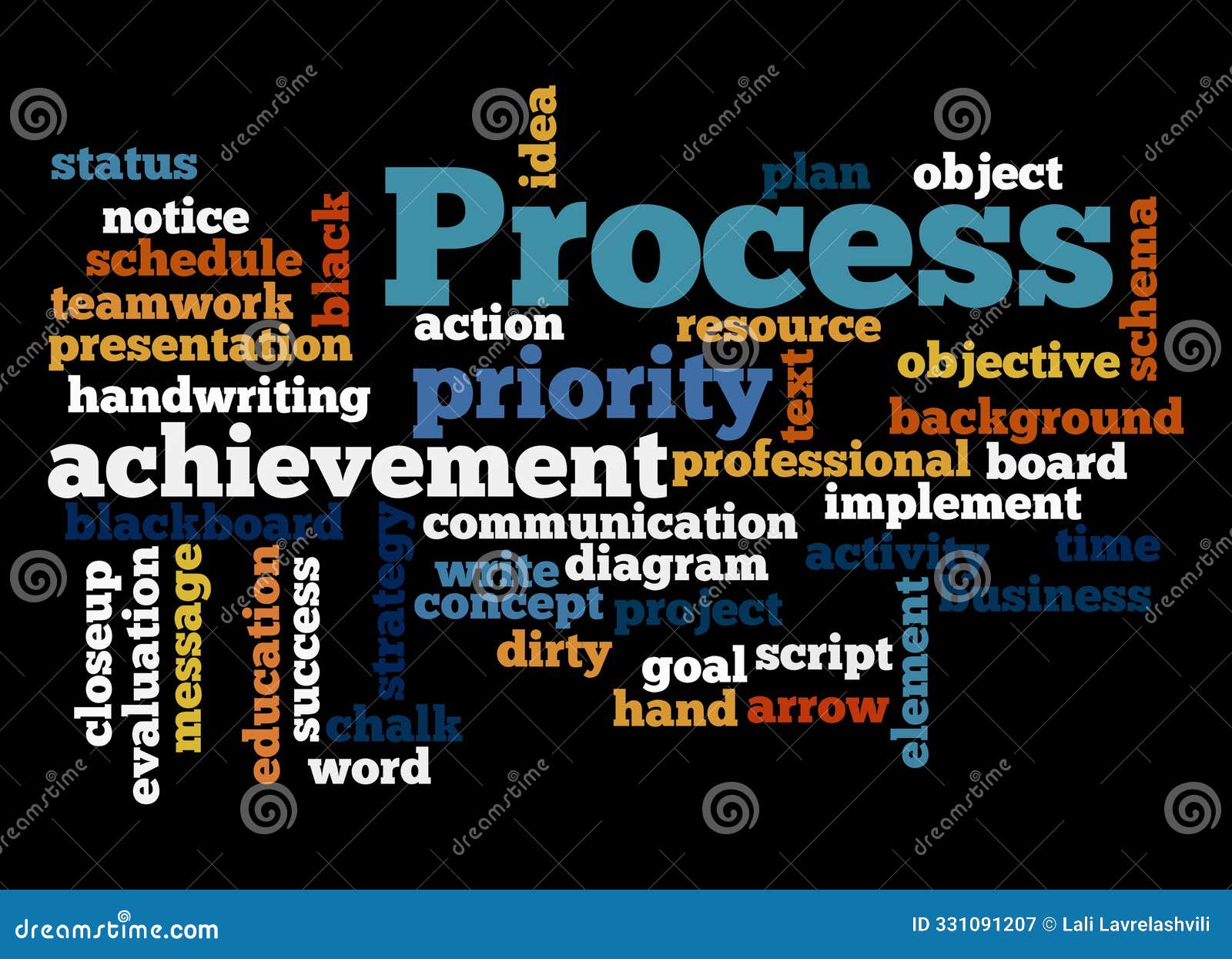 Word Cloud with PROCESS Concept Stock Illustration - Illustration of ...