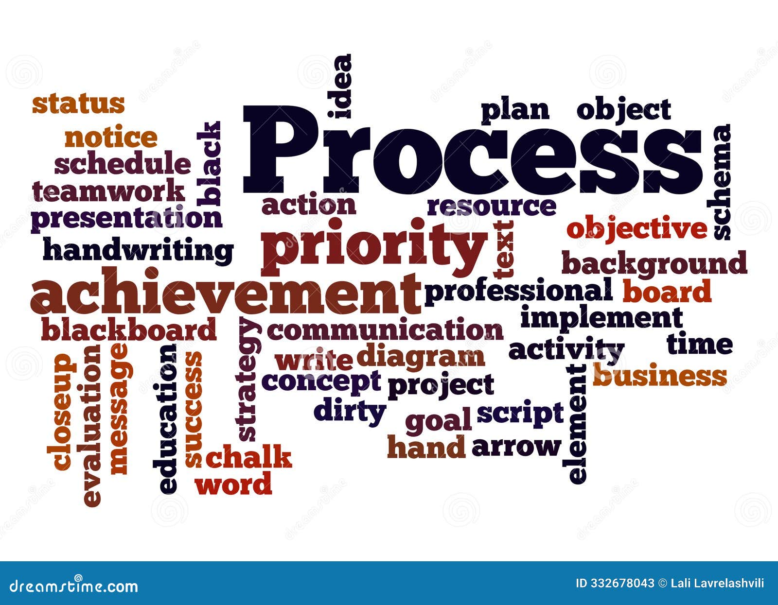 Word Cloud with PROCESS Concept Stock Illustration - Illustration of ...