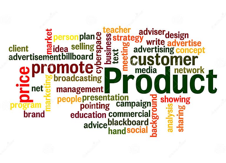 Word Cloud with PRODUCT Concept Stock Illustration - Illustration of ...