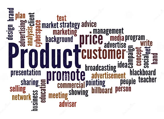 Word Cloud with PRODUCT Concept Stock Photo - Image of cyberspace ...