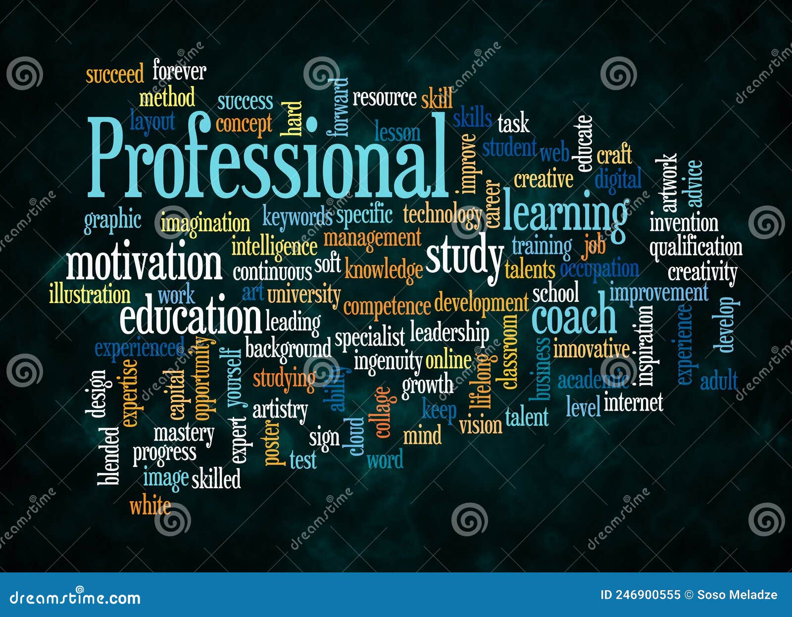 Word Cloud with PROFESSIONAL Concept Create with Text only Stock ...