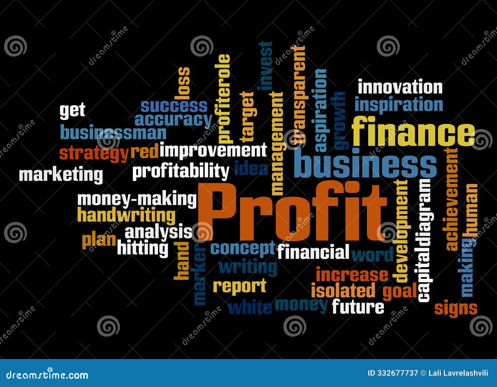 Word Cloud with PROFIT Concept Stock Image - Image of financial, marker ...