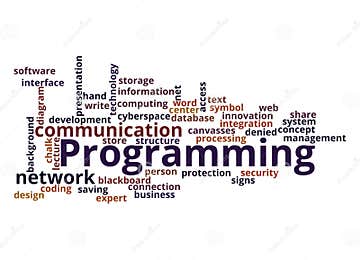 Word Cloud with PROGRAMMING Concept Stock Image - Image of processing ...
