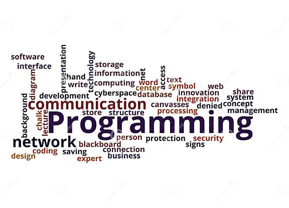 Word Cloud with PROGRAMMING Concept Stock Image - Image of processing ...