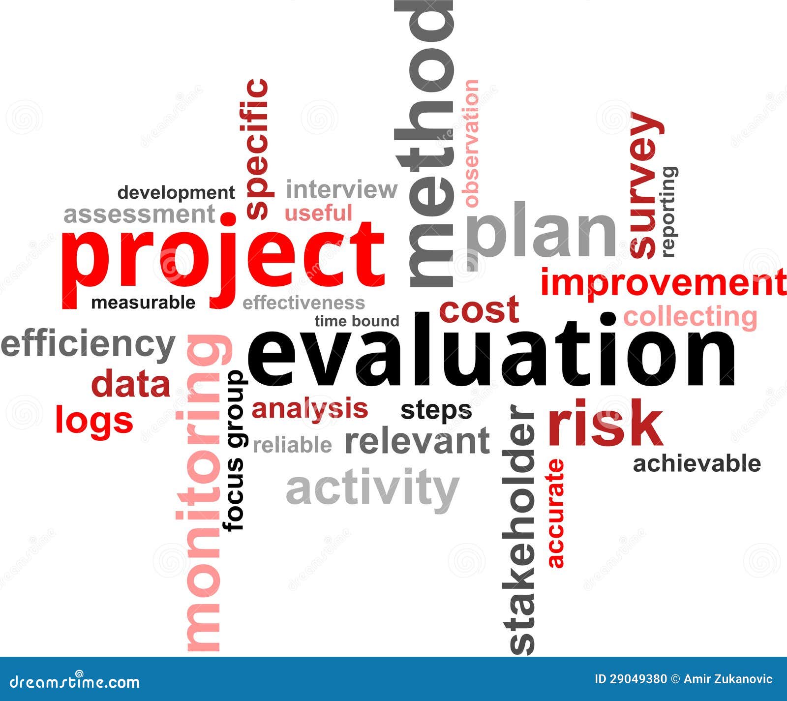 Project Evaluation - Systematic And Objective Assessment Of An Ongoing ...