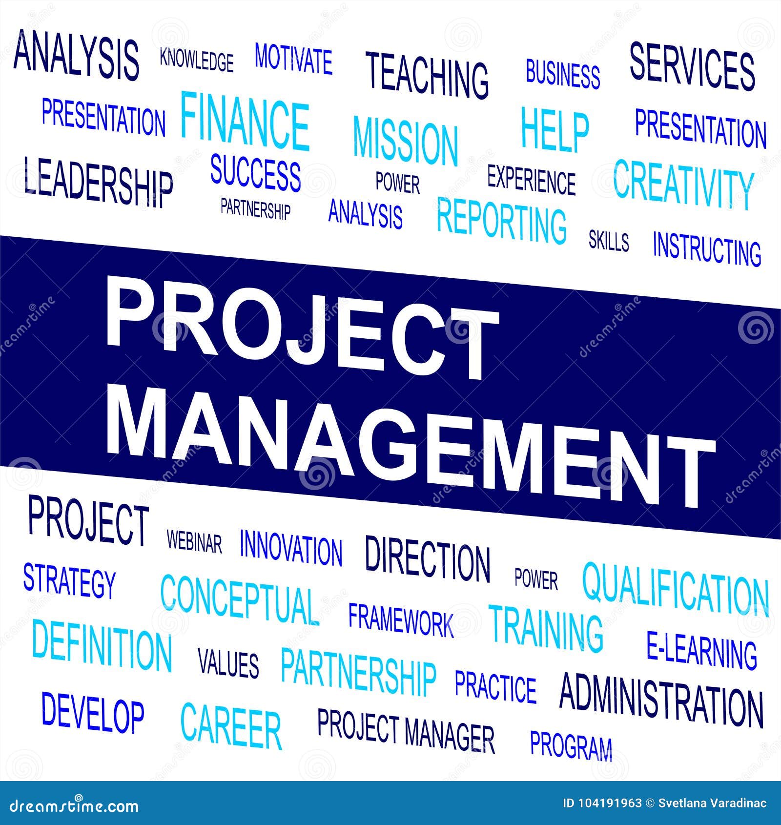 Word Cloud of Project Management Related Items. Stock Vector ...