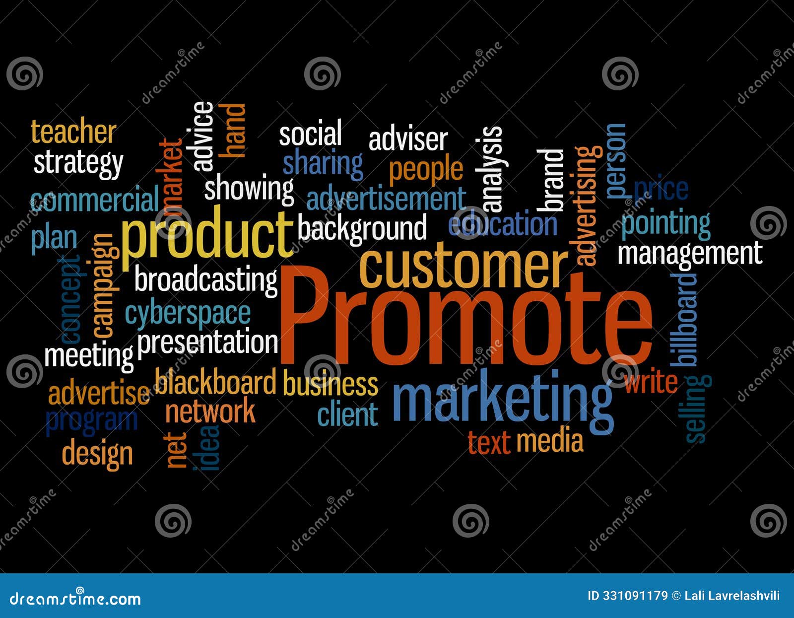 Word Cloud with PROMOTE Concept Stock Image - Image of media, person ...