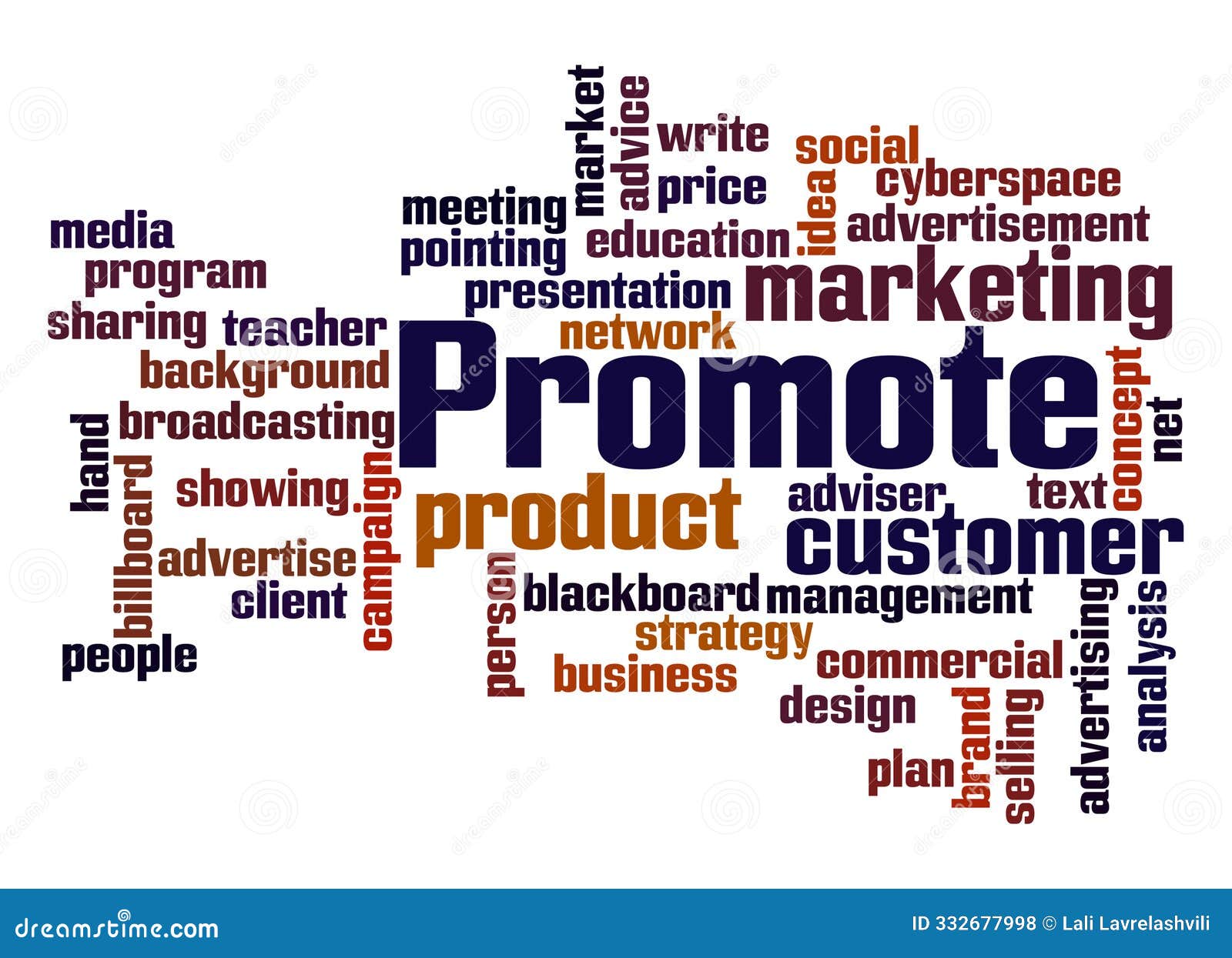 Word Cloud with PROMOTE Concept Stock Illustration - Illustration of ...