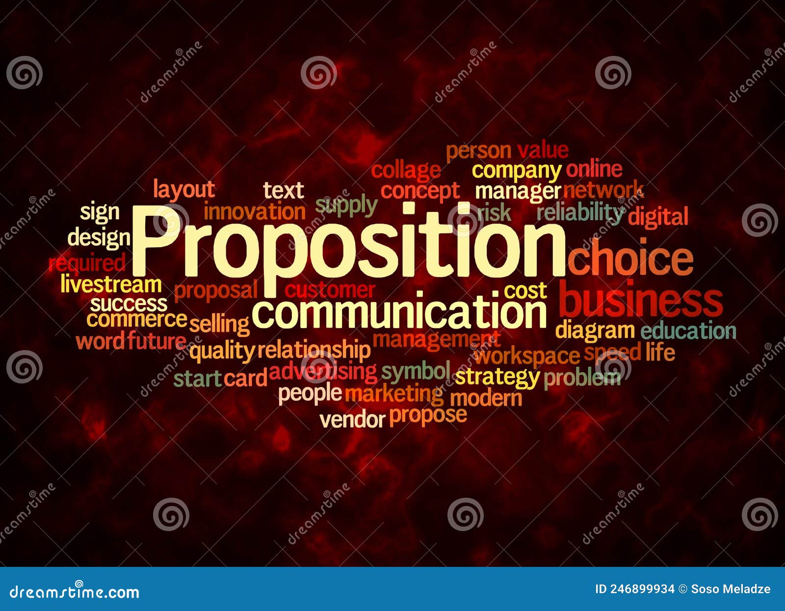 Word Cloud with PROPOSITION Concept Create with Text only Stock ... Word Cloud with PROPOSITION Concept Create with Text only Stock ...