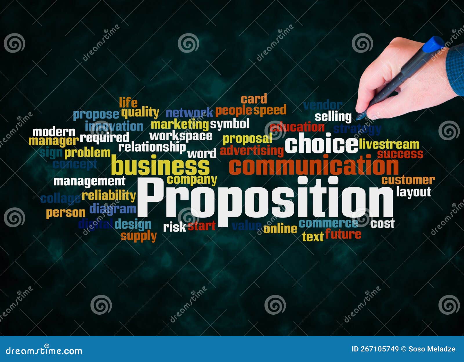 Word Cloud with PROPOSITION Concept Create with Text only Stock Image ...