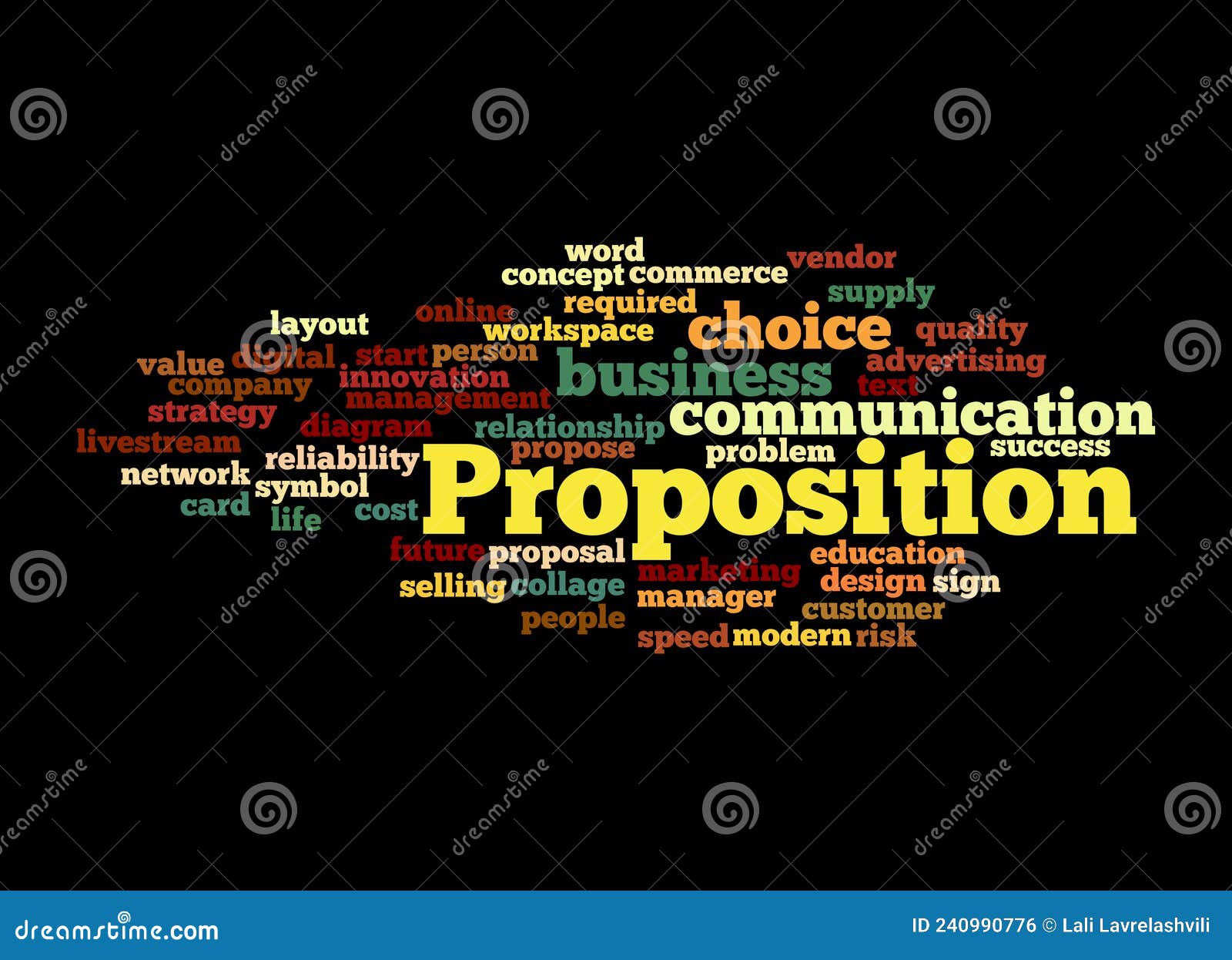 Word Cloud with PROPOSITION Concept, Isolated on a Black Background ... Word Cloud with PROPOSITION Concept, Isolated on a Black Background ...