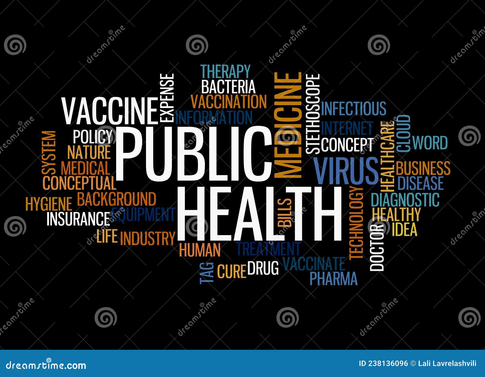 Word Cloud with PUBLIC HEALTH Concept, Isolated on a Black Background ...