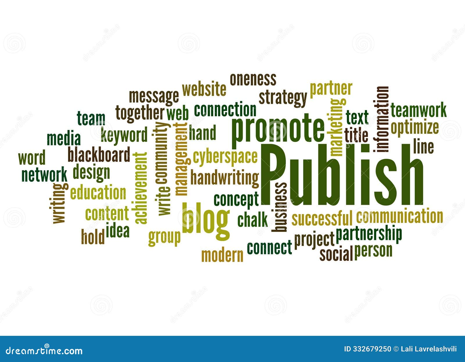 Word Cloud with PUBLISH Concept Stock Photo - Image of partner, design ...