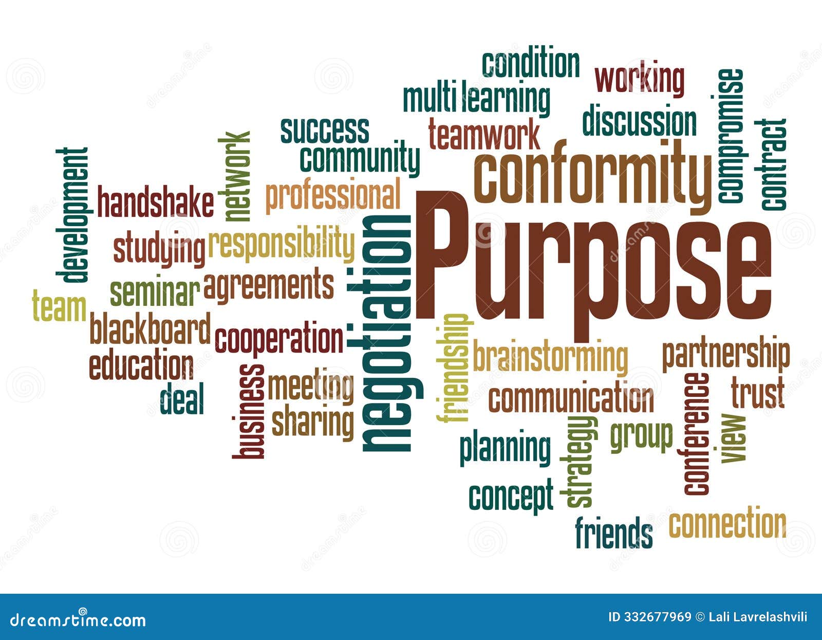 Word Cloud with PURPOSE Concept Stock Illustration - Illustration of ...