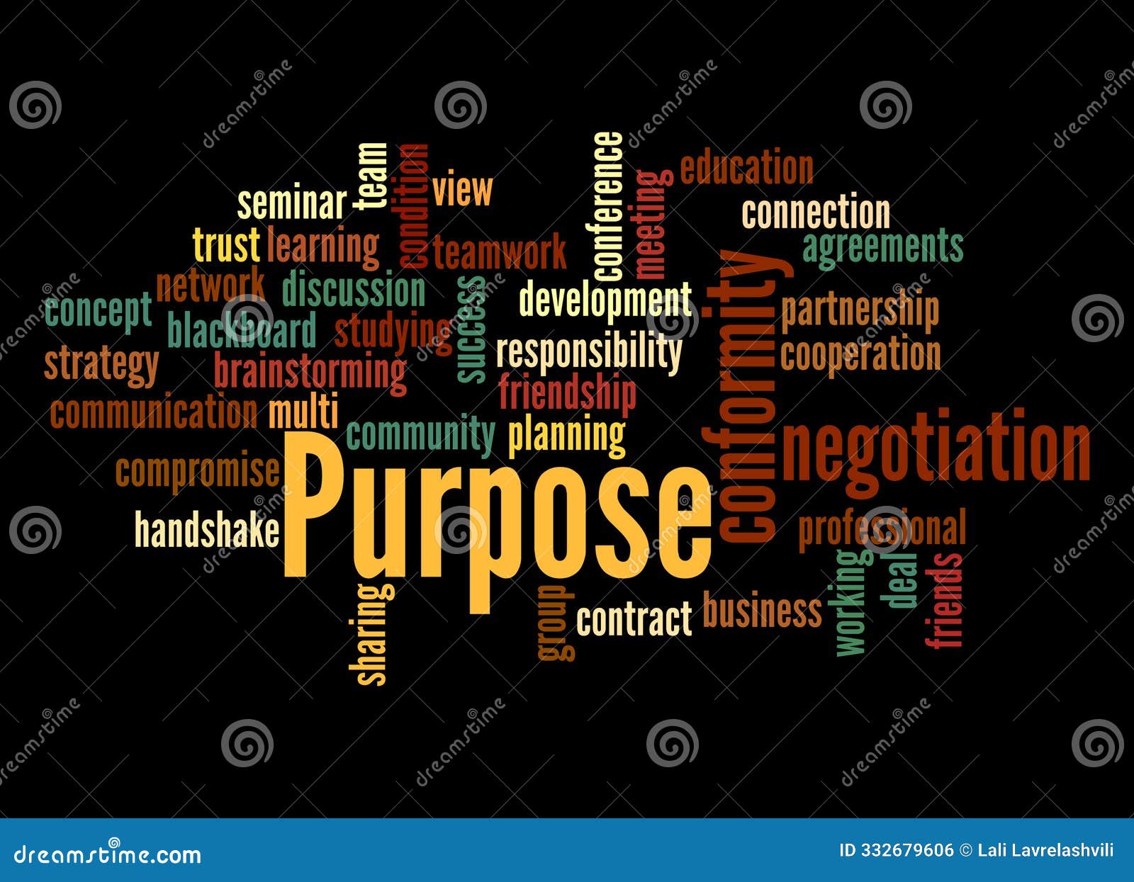 Word Cloud with PURPOSE Concept Stock Photo - Image of community ...