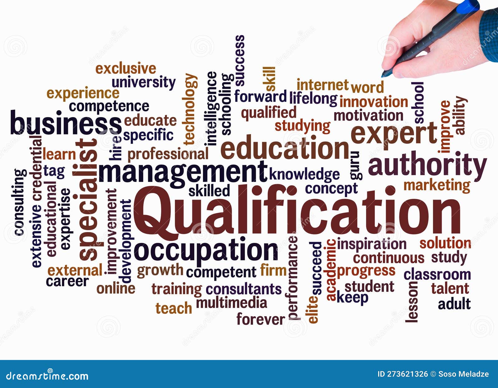 Word Cloud with QUALIFICATION Concept Create with Text only Stock Photo ...