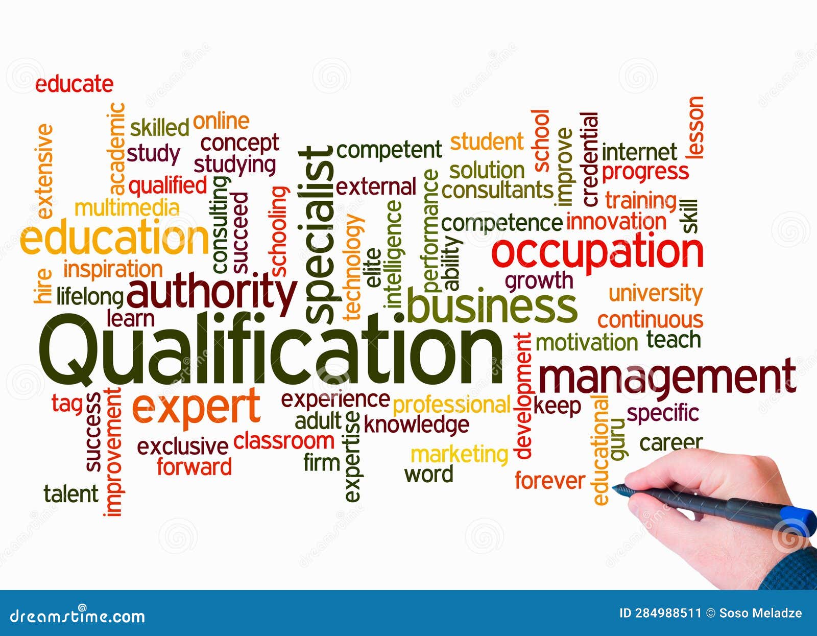 Word Cloud with QUALIFICATION Concept Create with Text only Stock Image ...