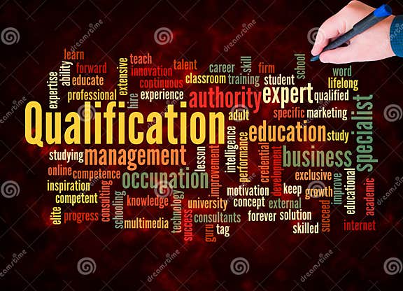 Word Cloud with QUALIFICATION Concept Create with Text only Stock Photo ...